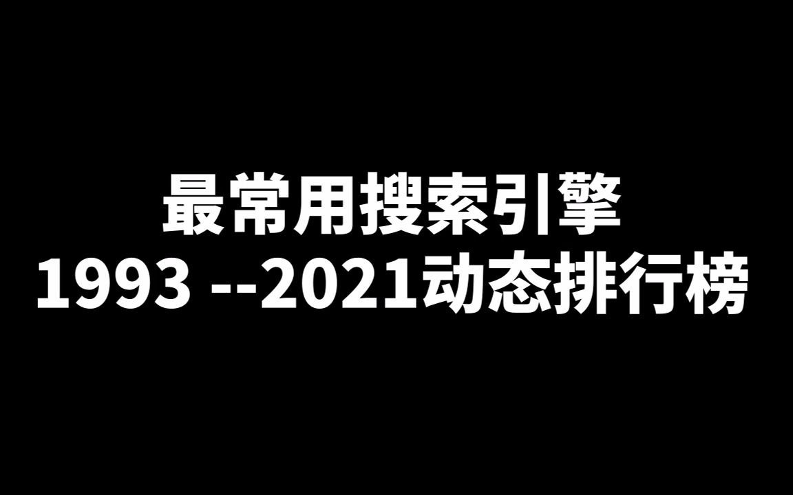 最常用搜索引擎动态排名榜1993-2021