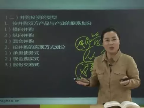21[自考会计]对外投资管理4