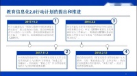 教育信息化2.0行动计划50'38''