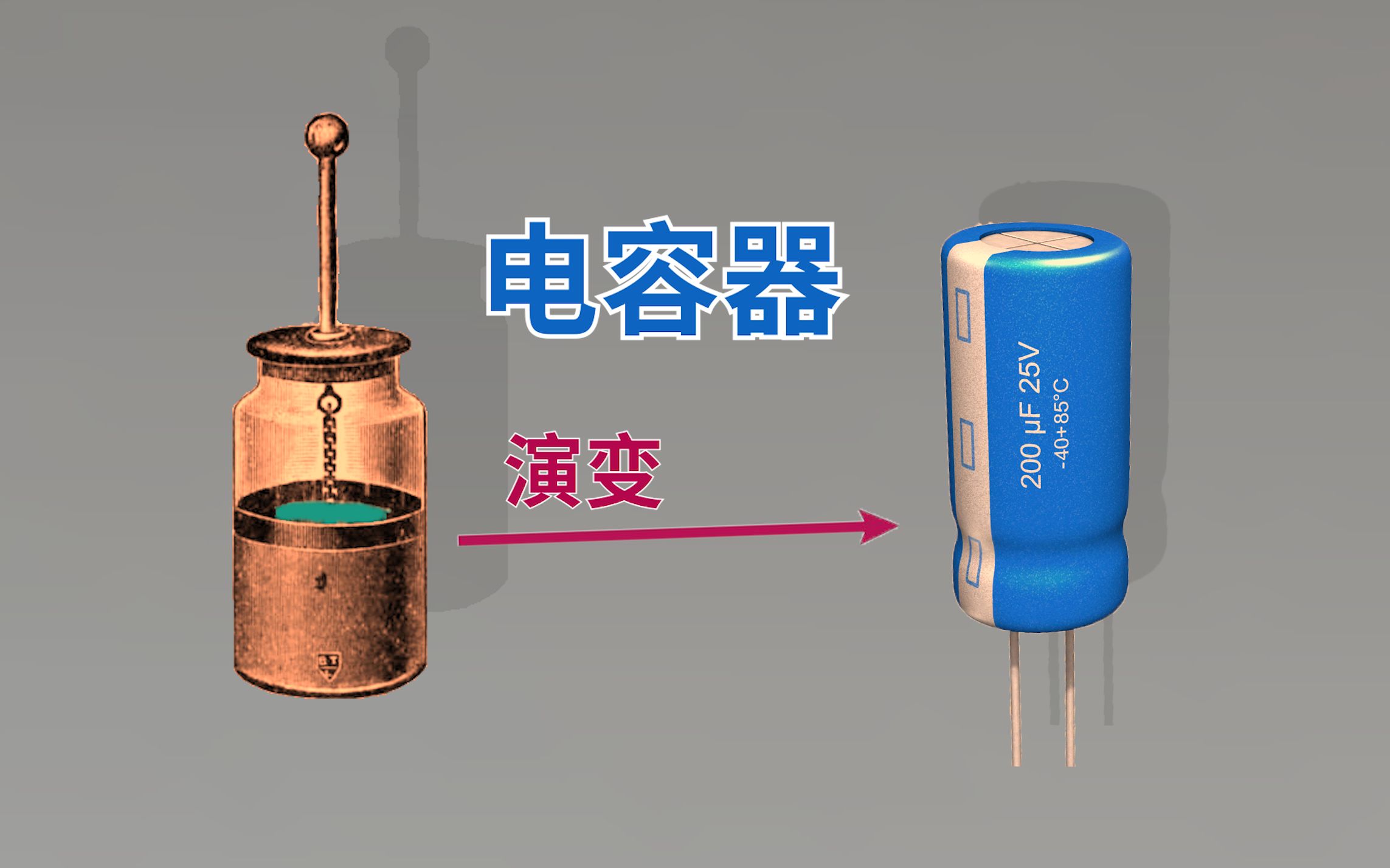 电容器的工作原理详细解析,比物理老师讲解的更透彻