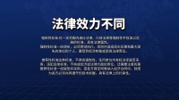 推荐性国家标准和强制性国家标准的区别?天依科创为你区分!
