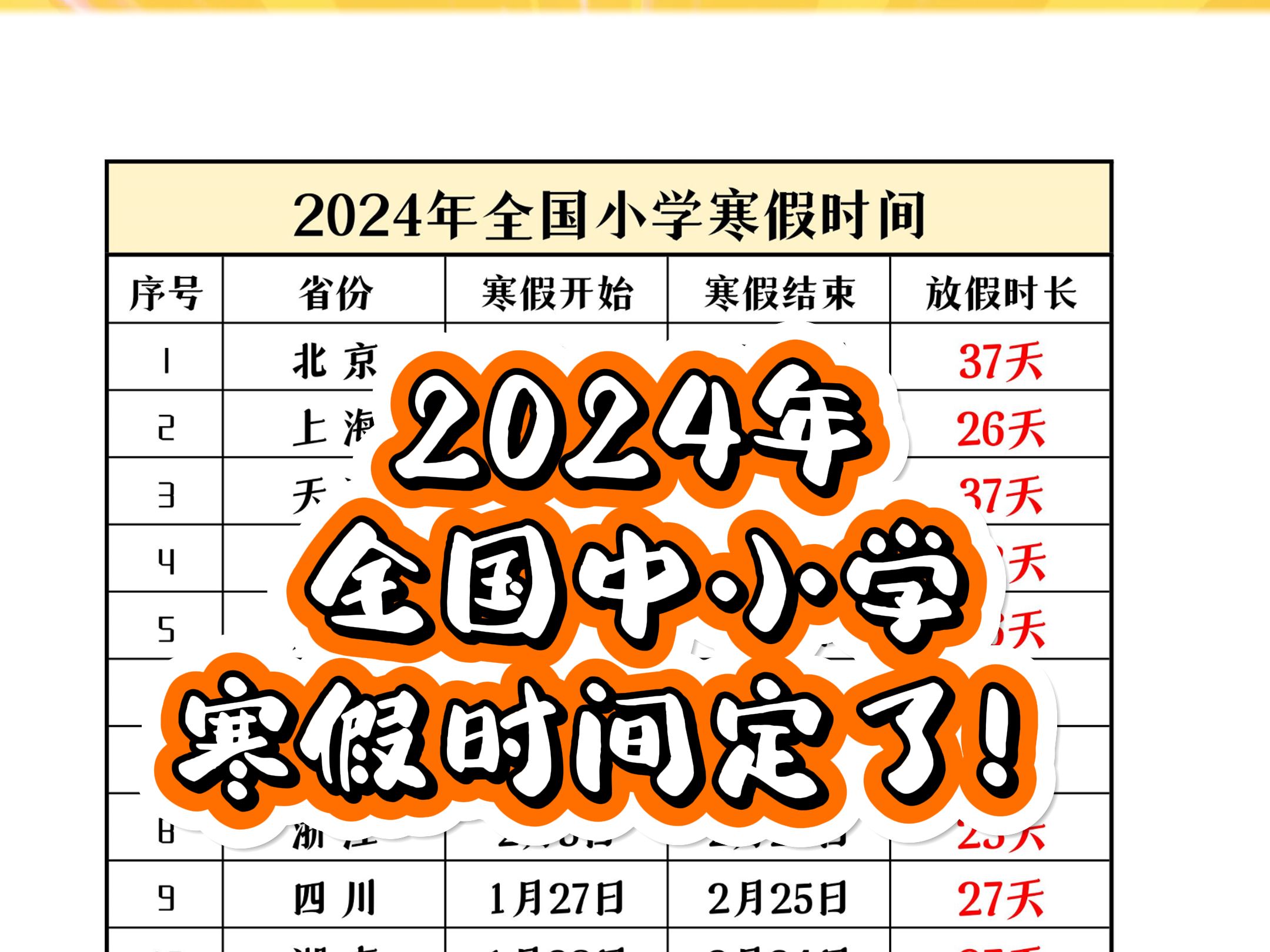 2024年全国中小学寒假时间定了!