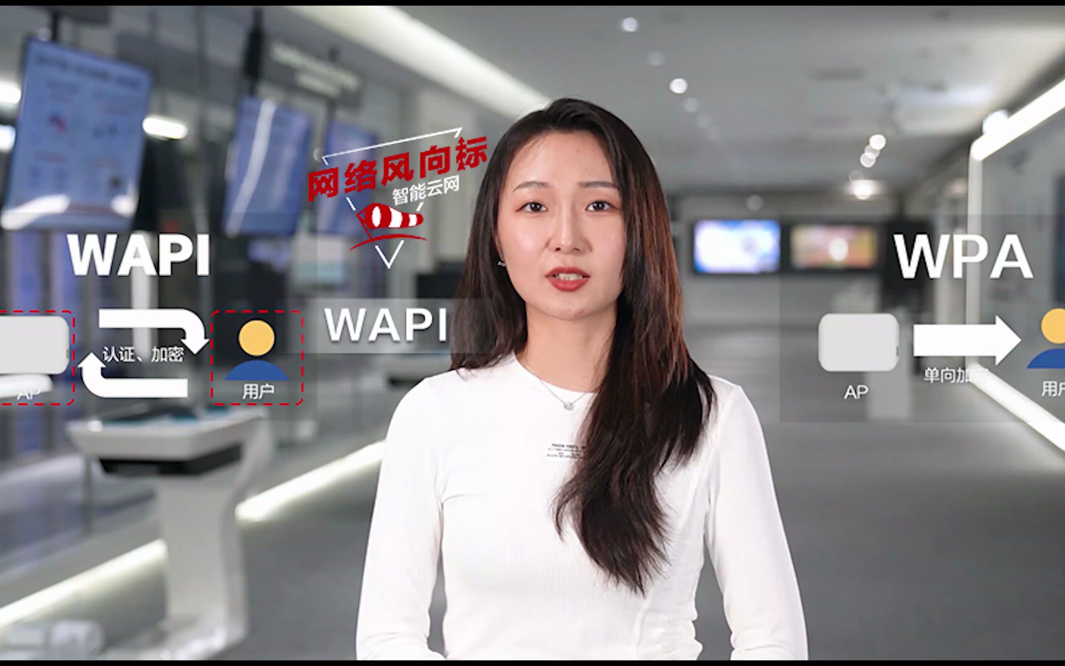 Wi-Fi 60秒 | WAPI双向认证加密,国产化标准 ,华为首家通过联盟认证,为...