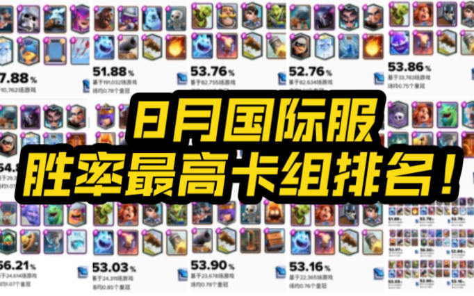 【皇室战争/国际服】天梯胜率最高卡组推荐!还不进来认领?