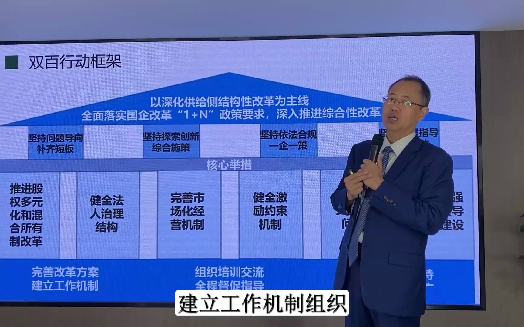 双百行动如何具体实施?——双百行动的框架