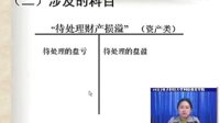 42未达账项的调节 存货 固定资产的清查与待处理财产损溢账户