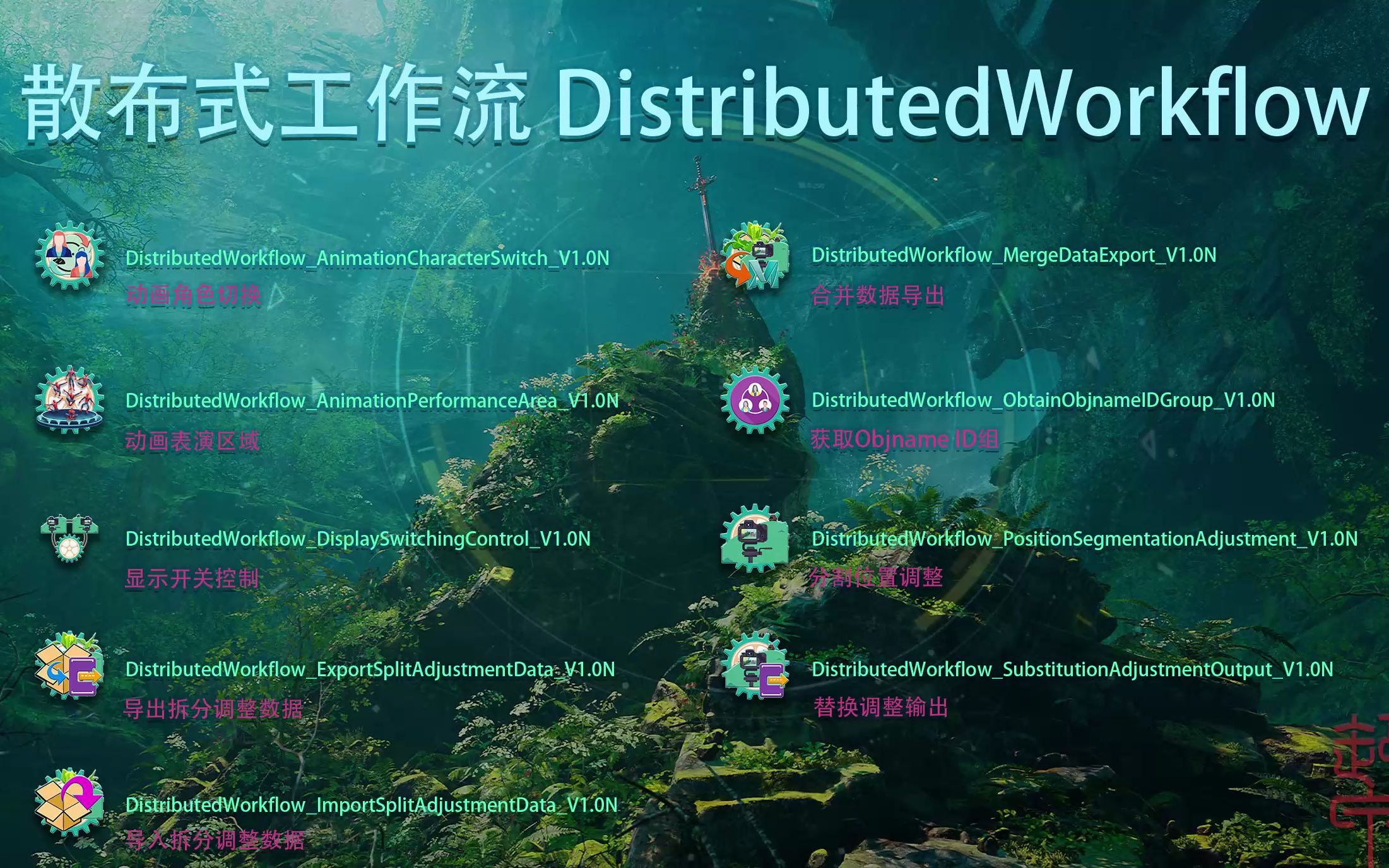 Houdini植物散布工作流 DistributedWorkflow