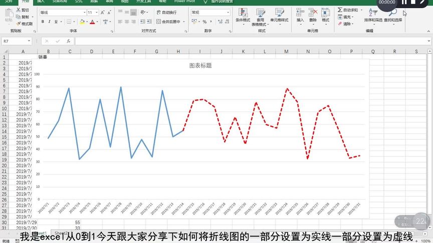 1分钟将折线图一部分设置为实线,一部分为虚线,让你秒变大神