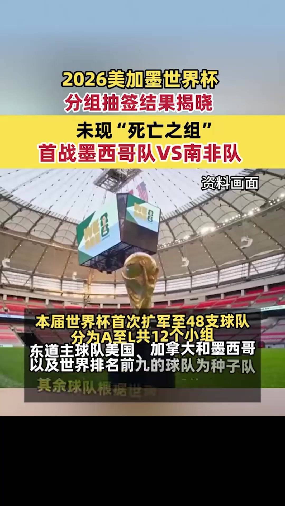 2026美加墨世界杯分组抽签结果揭晓,未现"死亡之组",梅西和C罗或在...