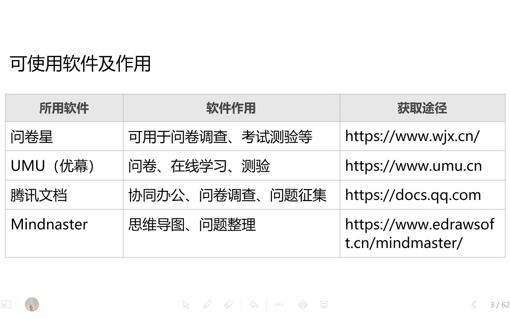 02微能力点常用软件介绍A1
