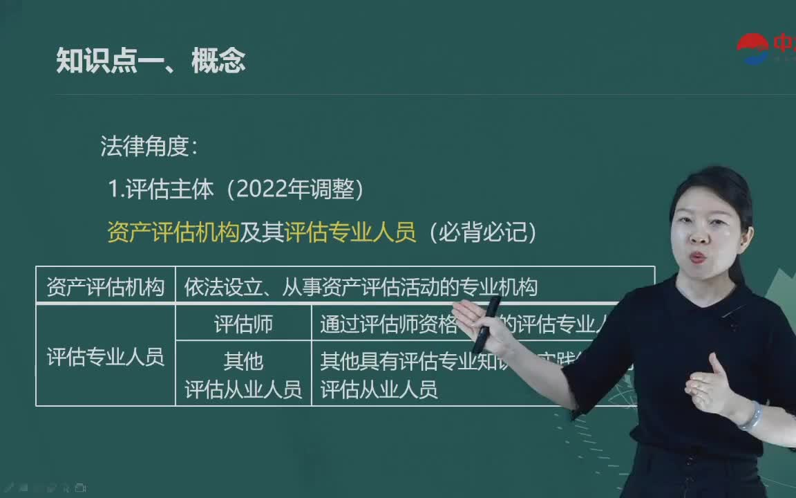 2022年最新资产评估师 【资产评估基础】 知识精讲 (完整版+讲义)