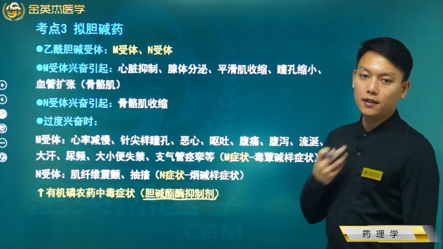 拟胆碱药:乙酰胆碱受体分类,M受体兴奋剂跟抗胆碱酯酶药的区别