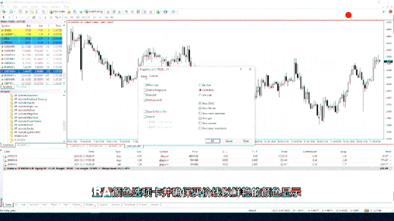 如何激活 MT4_MT5 图表上的买价线 _ FP Markets