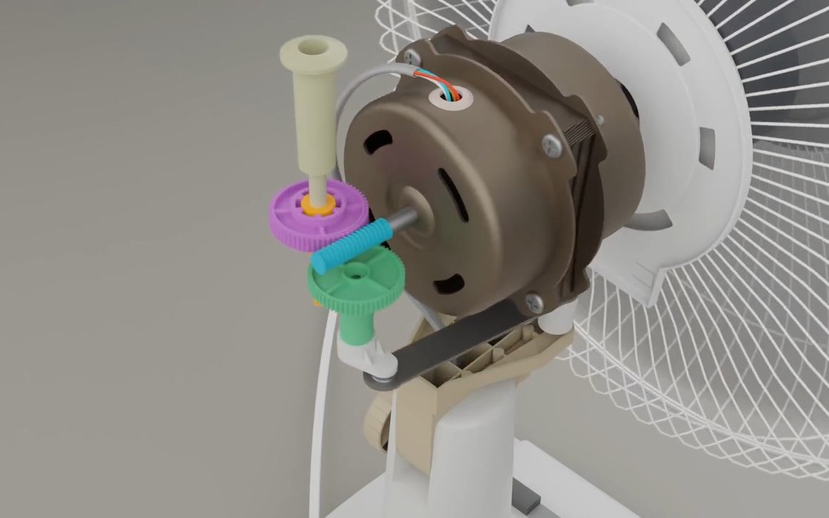 【油管搬运】摇头风扇原理3D动画