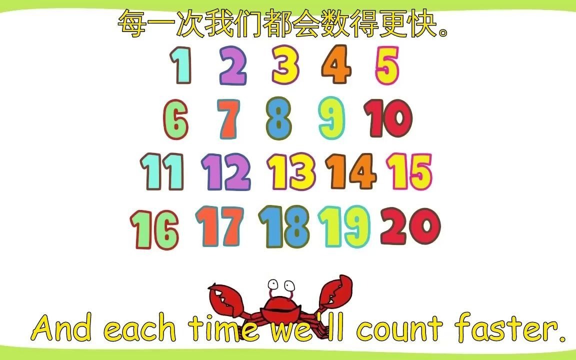 【英文经典儿歌♫02】1-20 数字歌(三遍/中英文字幕)