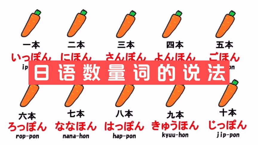 日语启蒙 | 数量词说法汇总