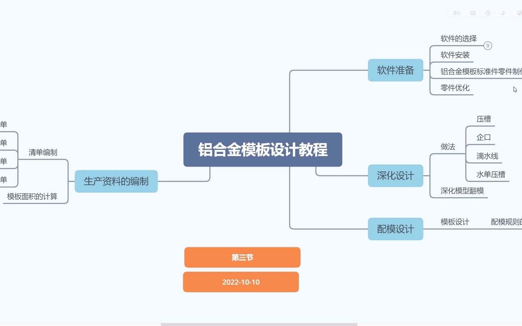 铝合金模板设计教程-第三节