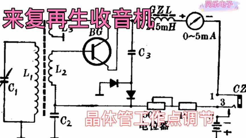来复再生单管收音机晶体管工作点,再生线圈的调节放大电路的分析