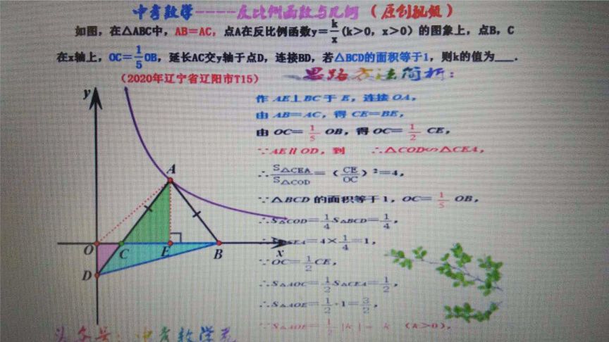 中考真题,灵活运用k的几何意义和等腰三角形的性质,构造相似