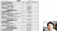 会计报表认定_会计电算化会计报表_新的会计报表
