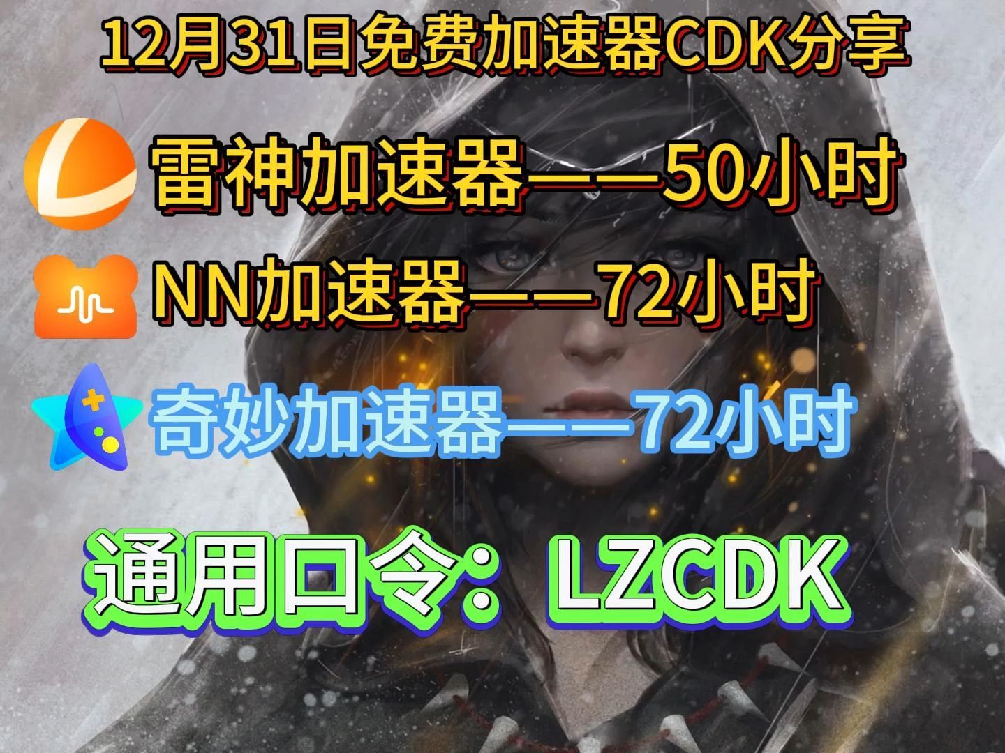 12月31日雷神加速器免费1450天兑换码!NN29500天兑换码!奇妙890天...