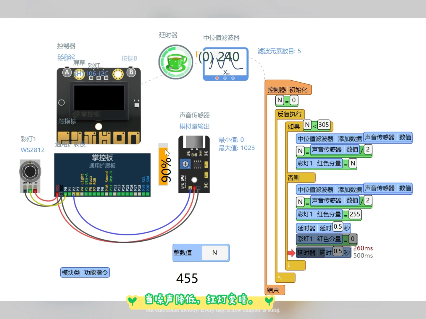 Linkboy结合掌控板设计噪声监测仪