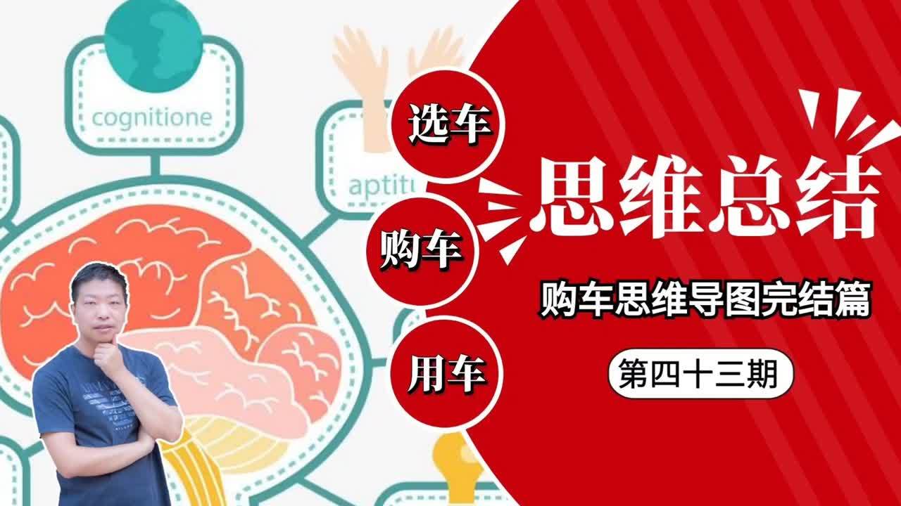 小白全方位购车问题,购车思维导图完结篇