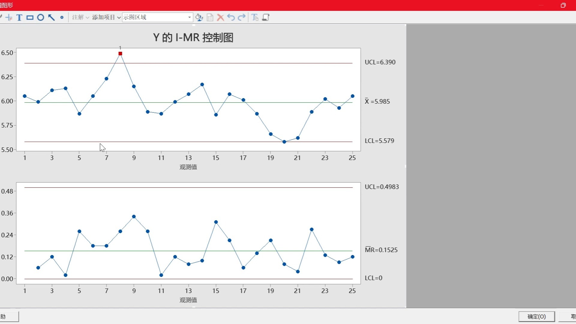 Minitab 22.2版本-控制图中参考线不会再随数据变化