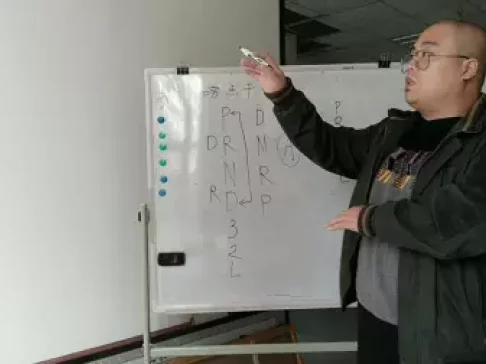 自动挡PRND排列之谜 唠点干的11-星哥侃车