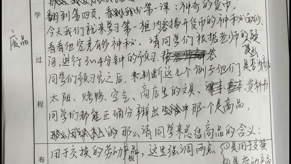 高中政治(商品的含义及其基本属性)