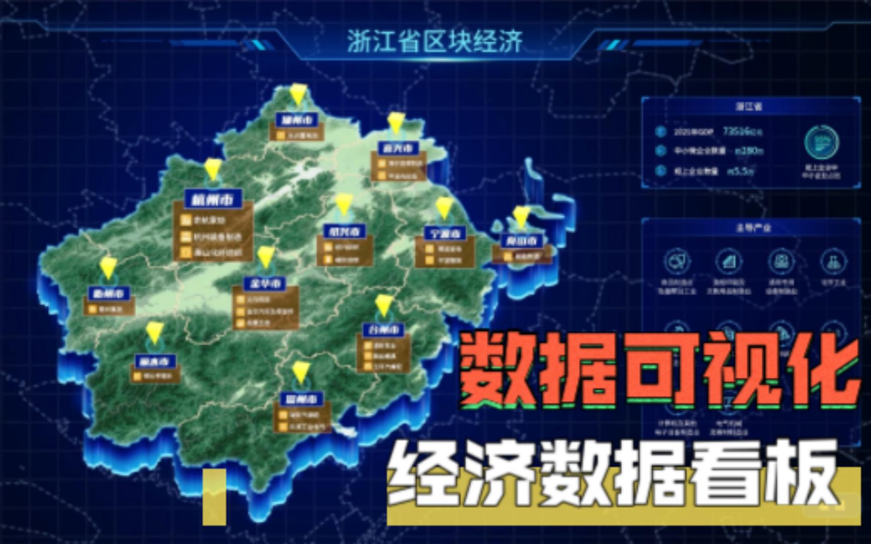 数据可视化_浙江省区块经济(无现场实拍,仅录屏) 大数据、GDP看板、...