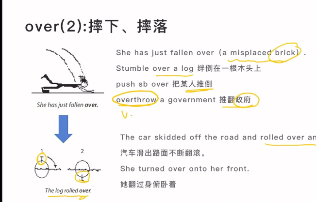 一个视频讲完over所有的用法(介词第十课)