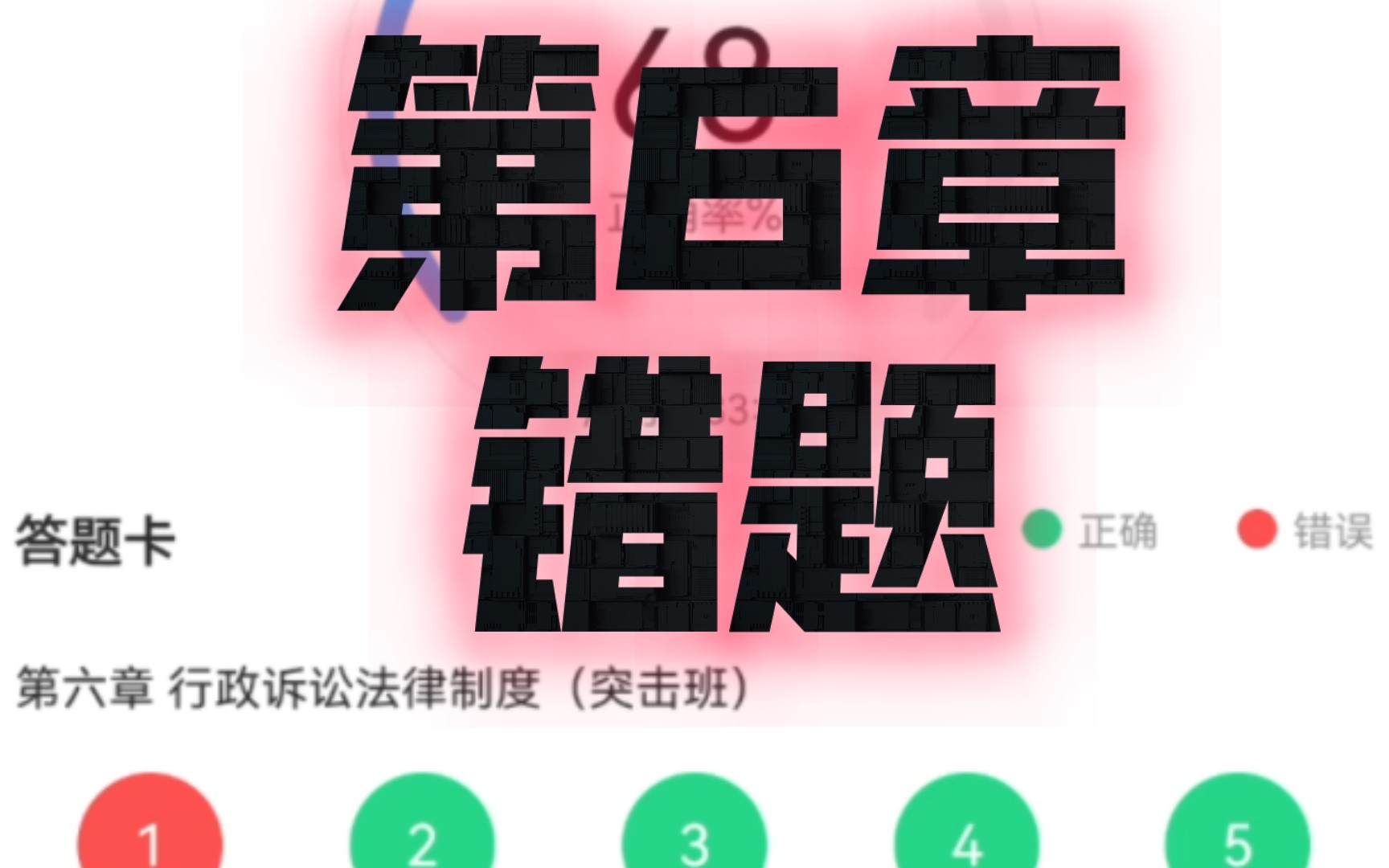 2022税务师—涉税服务相关法律—第6 章错题回顾