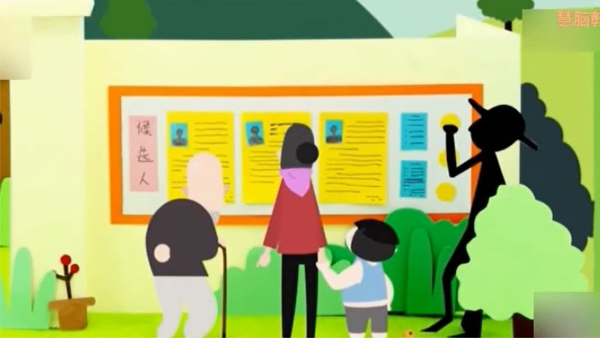 八年级道法思维导图:国家机构有哪些?有什么职能?你了解吗?