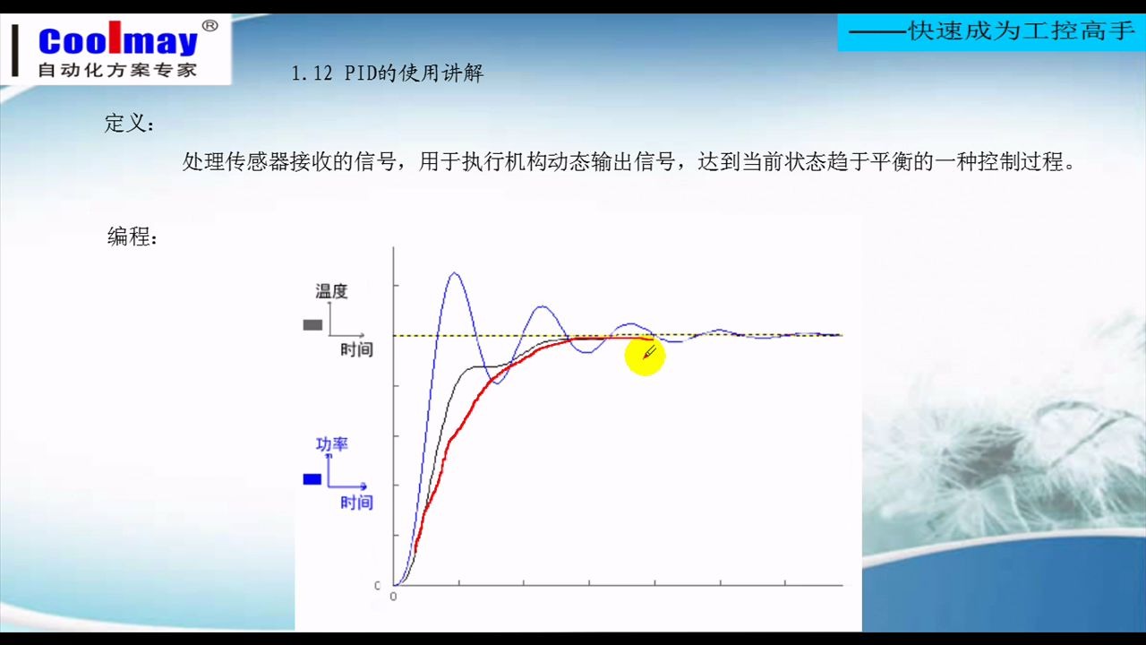 实操 4.4 PID的应用介绍(免费全套7天PLC培训系列课程—让你7天学会...