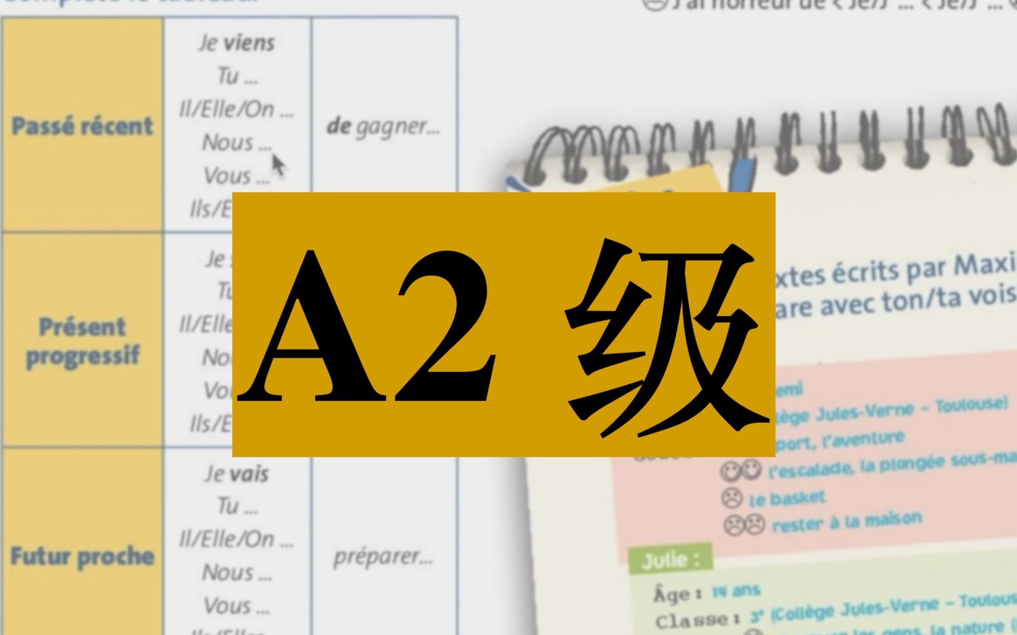A2 法语语法小结:最近单将来时、现在进行时、最近过去时