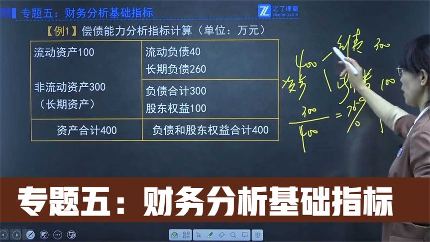 2022中级会计《财管》预科班:专题五-财务分析基础指标