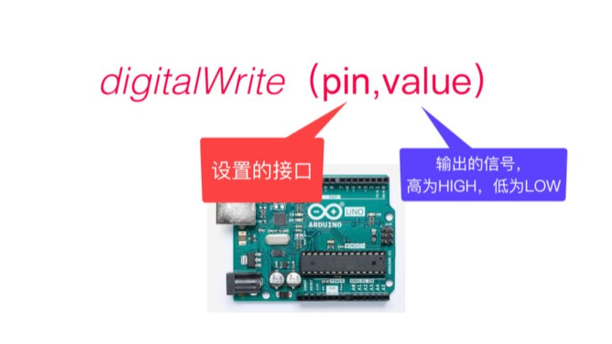 Arduino如何输出高低电平呢?花一分钟学习一下这个函数吧