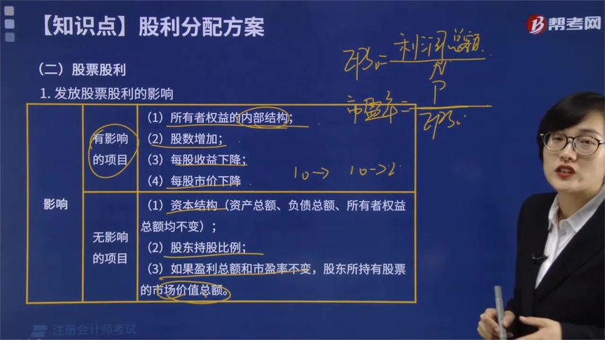 帮考网注会考试刘方蕊老师带你牢记发放股票股利有哪些影响?