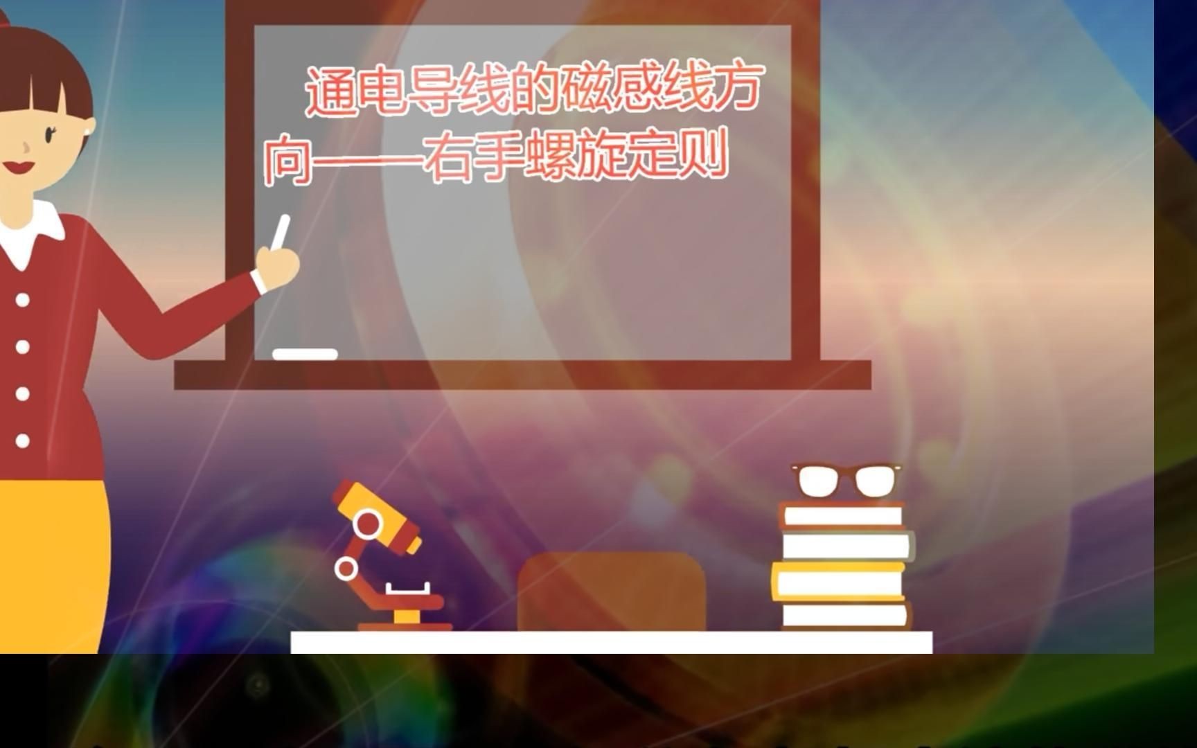 通电导线的磁感线方向——右手螺旋定则(物理微课)