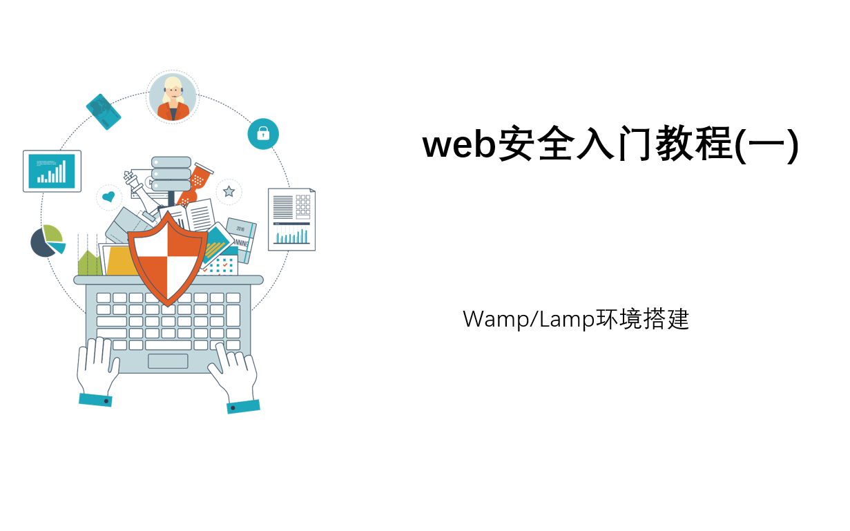 web安全入门教程一(WampLamp环境搭建)