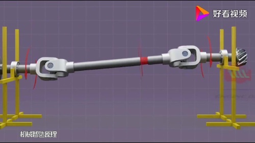 一个动画看明白万向节和传动轴的应用，机械运行原理很直观！