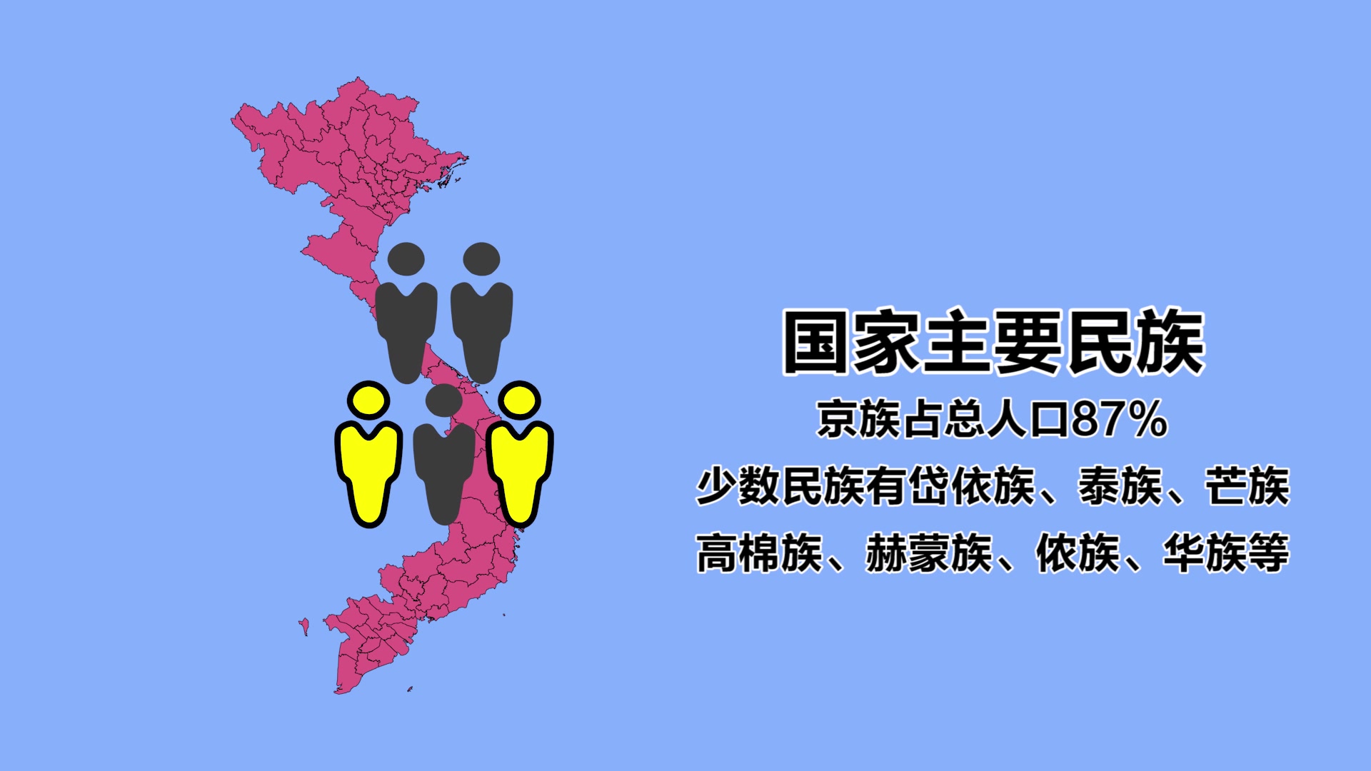 越南面积33万平方公里,却分了58个省