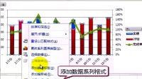 会计Excel技巧90.快速设置数据透视图图形样式