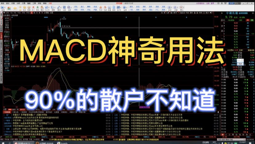 炒股高手免费公布MACD神奇用法,90%的散户都不知道,学吧