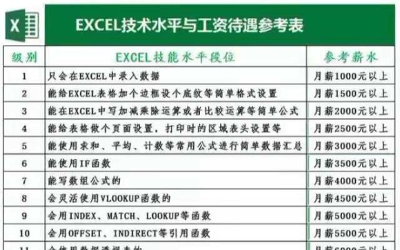 连接一起的日期和时间,如何拆分呢?