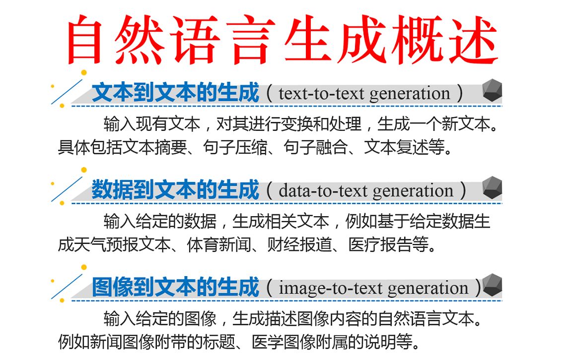 25. 自然语言生成概述