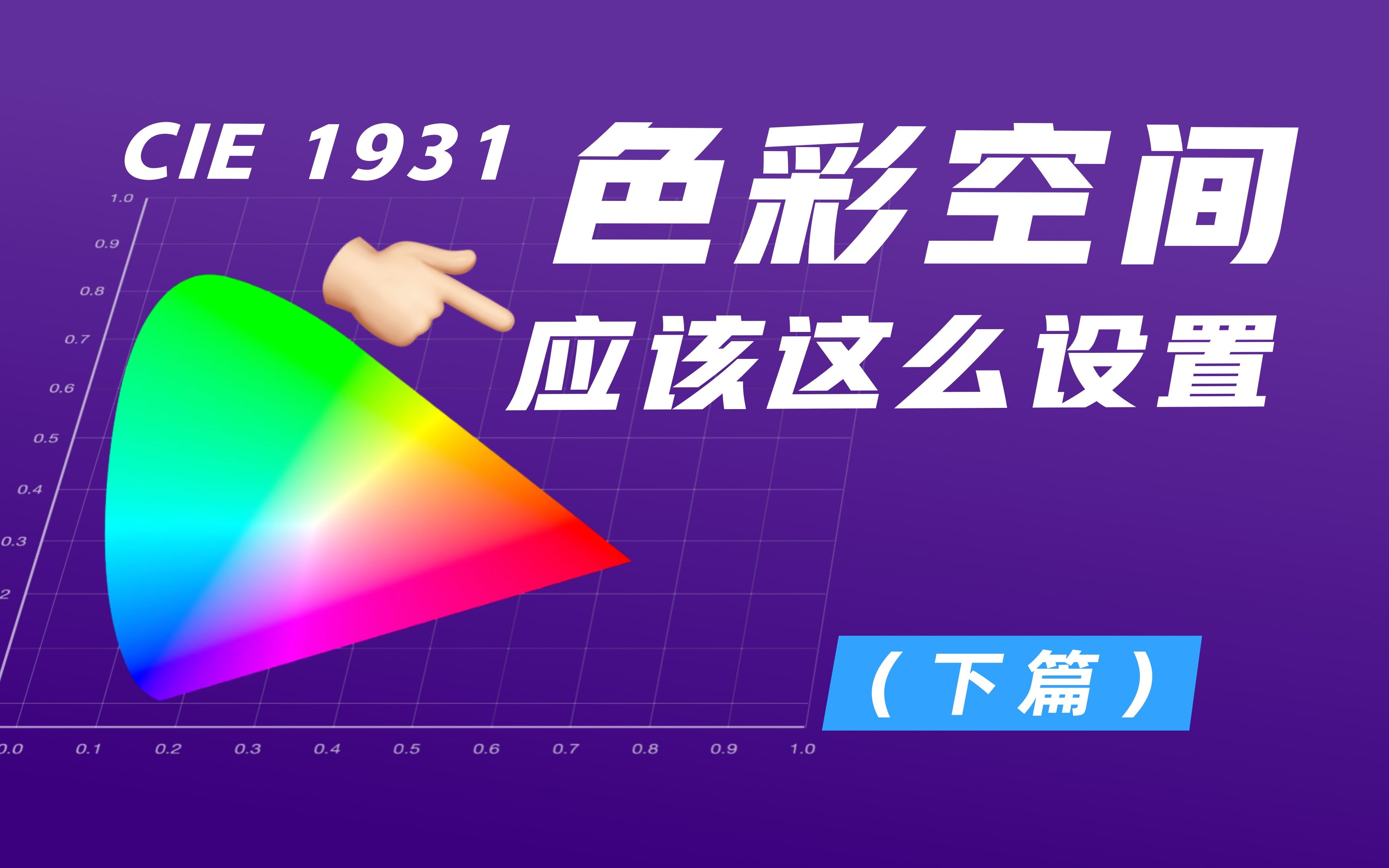 色彩空间应该怎么设置?摄影修图全链路色彩管理-Photoshop Lightroom