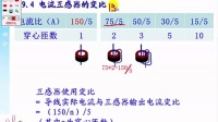 2-1-4 常用电气元件介绍(电流表及其互感器)_标清