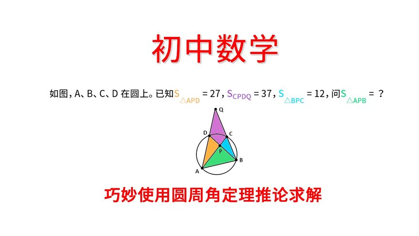 初中数学:巧妙利用圆周角定理的推论,求解三角形面积